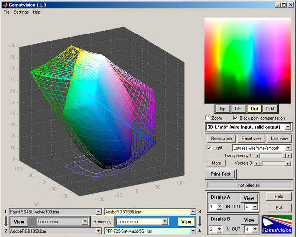 Fancy Graphics Galore - Luminous Landscape