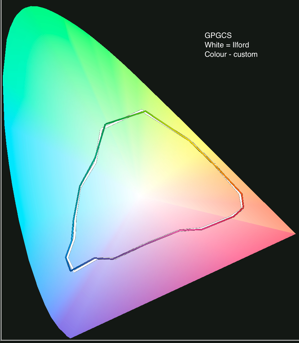 What's the Gold Standard of Inkjet Papers? - Luminous Landscape