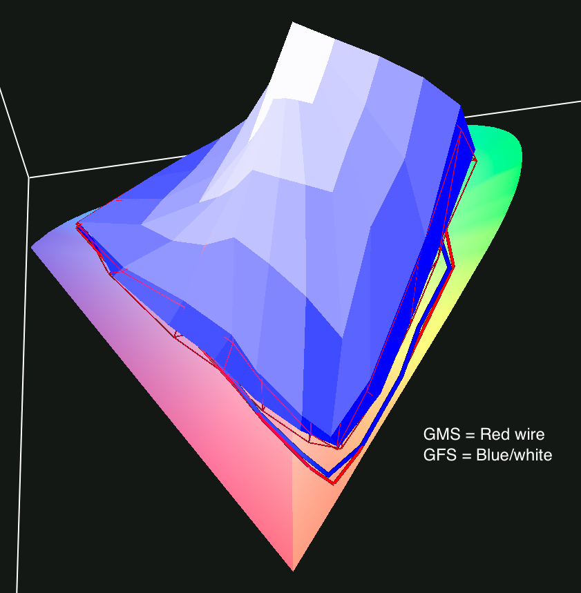 What's the Gold Standard of Inkjet Papers? - Luminous Landscape