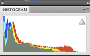 Digital Zone System - Luminous Landscape