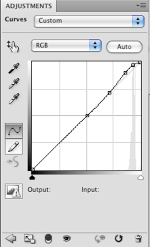 Digital Zone System - Luminous Landscape